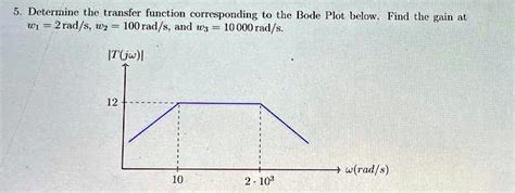 Solved Determine The Transfer Function Corresponding To The Bode Plot Below Find The Gain At Ï