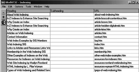 Xrefht32 Interface With Extracted Web Page Titles To Be Edited Into
