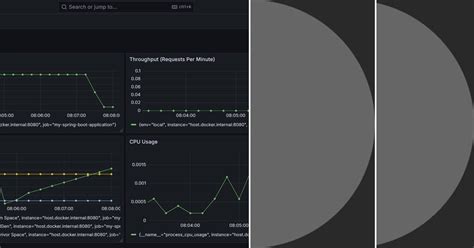 List Monitoring Curated By Adrián Cantón Medium List Monitoring Curated By Adrián Cantón Medium