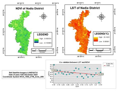 Puja Mahanta On Linkedin Im Pleased To Share My Recent Analysis