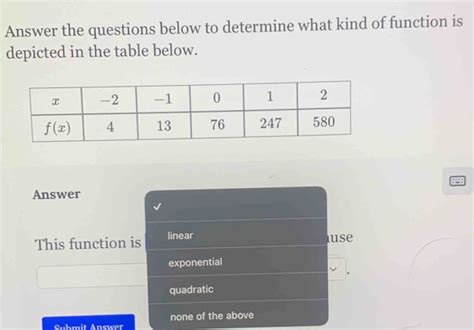 Solved Answer The Questions Below To Determine What Kind Of Function