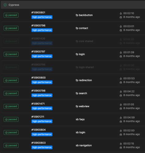 Faster Pipelines With Knapsack Pro By Parallelizing Cypress Tests On GitLab CI
