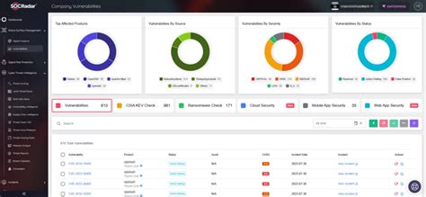 High Severity Vulnerabilities In Codesys V3 Sdk And Pythons Urllib