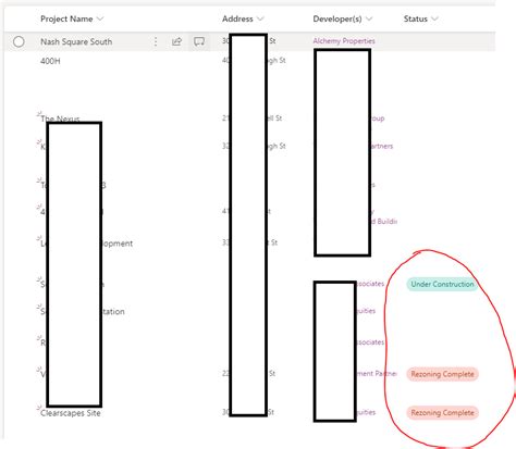 ms lists doesn t display choice formatting in gallery view microsoft