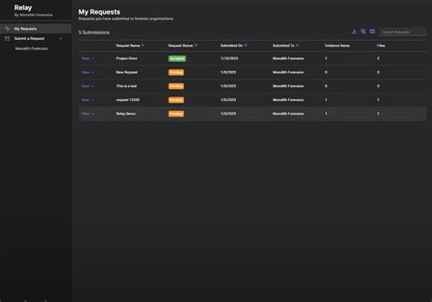 new forensic request platform streamlines communication between