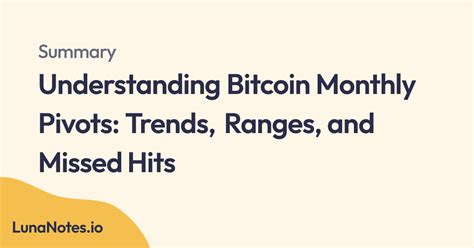 Understanding Bitcoin Monthly Pivots Trends Ranges And Missed Hits Video Summary By Lunanotes