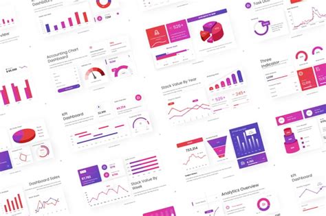 Target Dashboard Incl Dashboard And Chart Envato