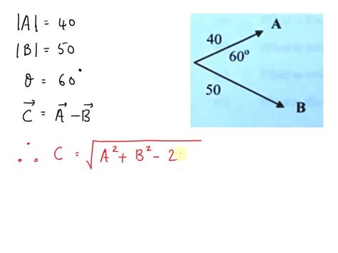 SOLVED Vectors A And B Are Shown What Is The Magnitude Of Vector C If C A B Sol Lam A To