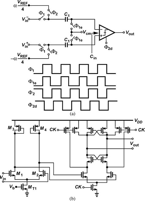 A Comparator Input Network And B Comparator Circuit Download