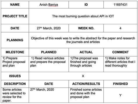 Week 4 Progress Report Burning Questions About API In IOT