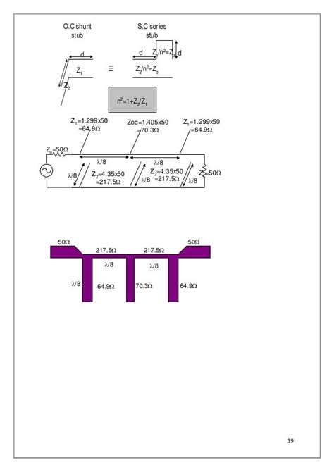 Low Pass Filter Design Using Microstrip