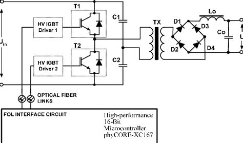 Power Circuit Layout Of The Experimental Setup Download Scientific Diagram