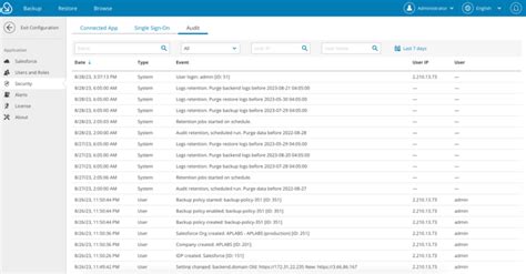 Veeam Backup For Salesforce V2 Whats New