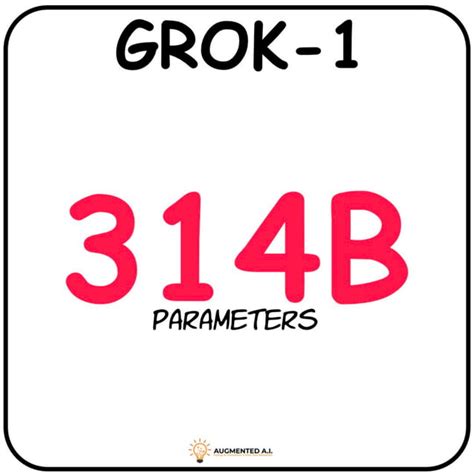 XAI Grok Is Now Open Source Claiming The Title Of The Largest Open Source LLM Ever Built PDF