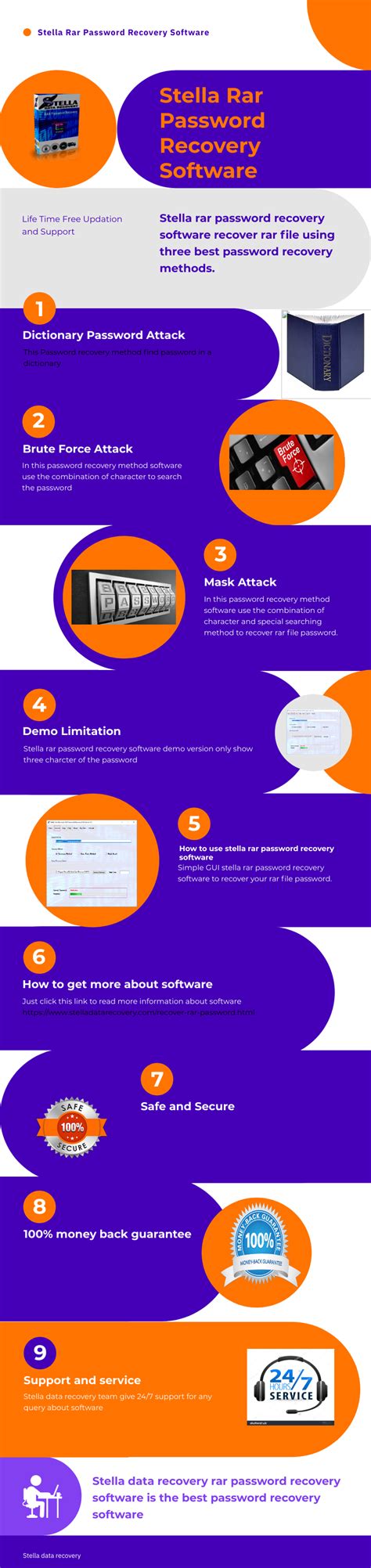 Win Rar Password Cracker Software