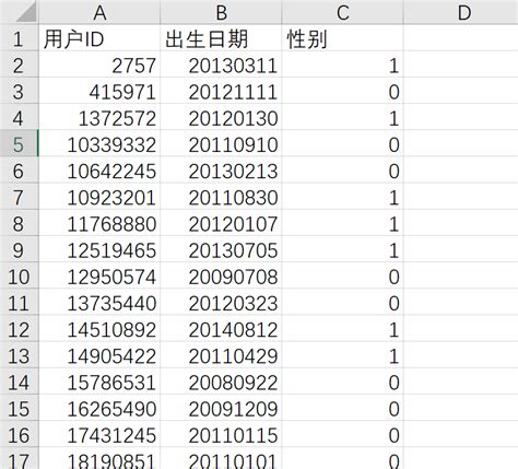 电商网站某时间段婴儿产品购买分析 知乎 电商网站某时间段婴儿产品购买分析 知乎