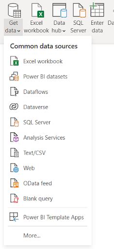 Query Folding In Power BI What You Need To Know Query Folding In Power BI What You Need To Know