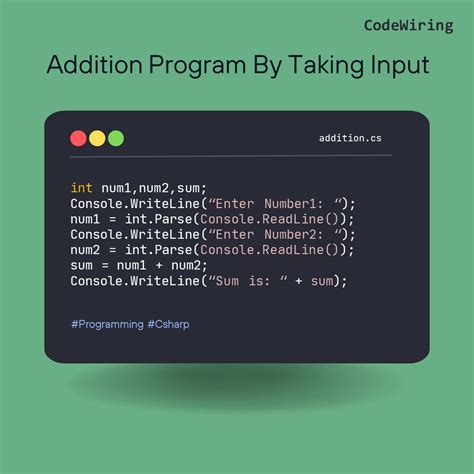 Codewiring On Linkedin Programming Codewring Additionporgam Input