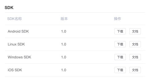 科大讯飞星火api教程 讯飞星火liteapi csdn博客