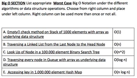 Solved List Appropriate Worst Case Big O Notation Under The