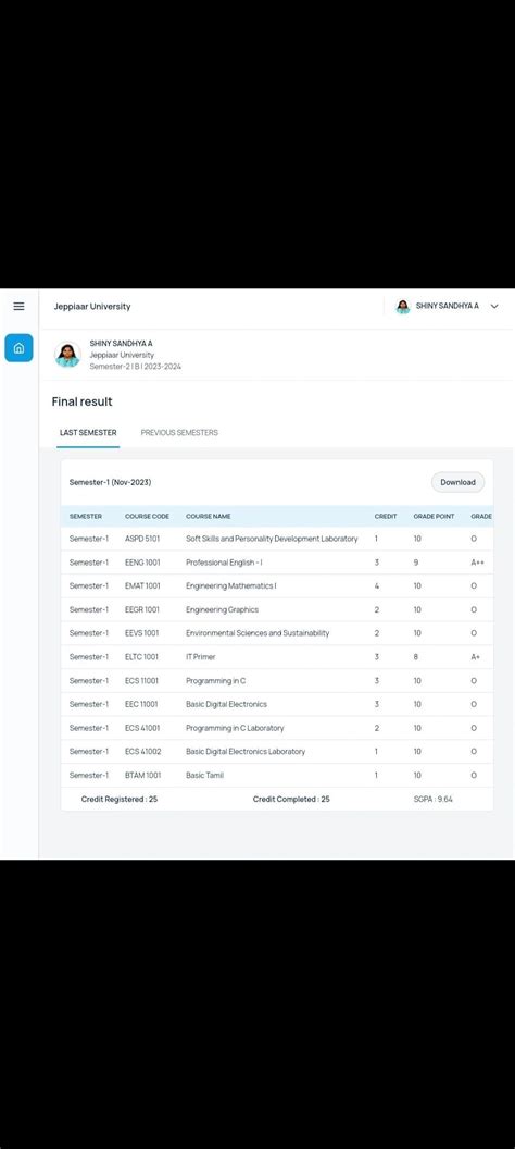 Shiny Sandhya On Linkedin Sem 1 Marks Cgpa 964