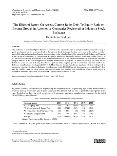 PDF The Effect Of Return On Assets Current Ratio Debt To Equity Ratio On Income Growth In