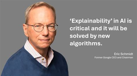 Derek Corcoran On Linkedin Ai Fintech Genai Datascience