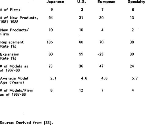Sheriff Data Summary Download Table