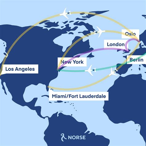 Norse Atlantic Airways Flight Tracker