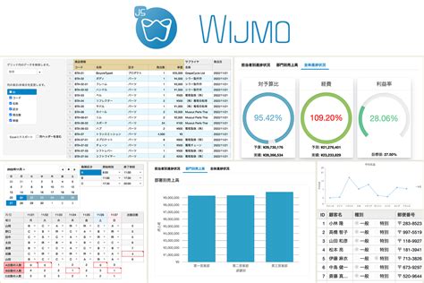 グレープシティ、業務画面のjavascriptライブラリ新版「wijmo 2022j V2」、勤務シフト表などのサンプルを追加 It