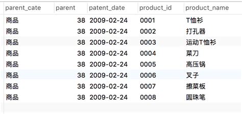 大数据入门与实战 SQL基础教程 阿里云开发者社区