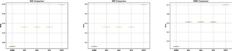 figure 6 from new douglas rashford splitting algorithms for generalized