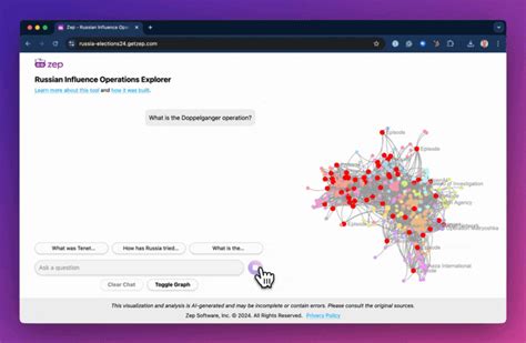 Zep The Memory Foundation For Your Ai Stack