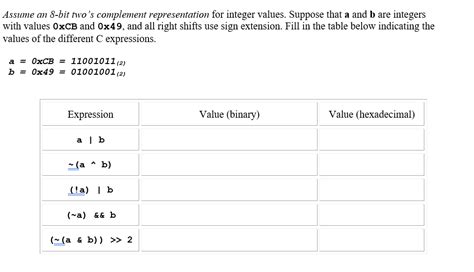 solved assume an 8 bit two s complement representation for
