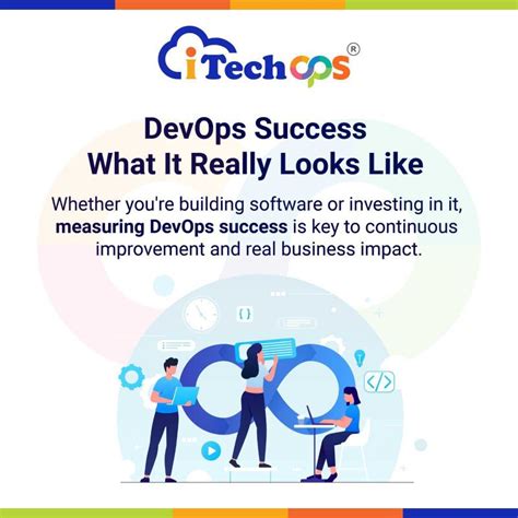 Devops Cloudengineering Cicd Sitereliabilityengineering Sre