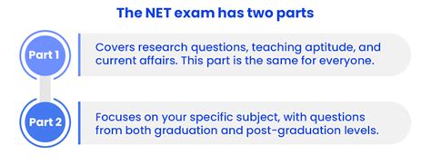 Can I Pursue A PHD Without UGC Net 2025 Latest Updates