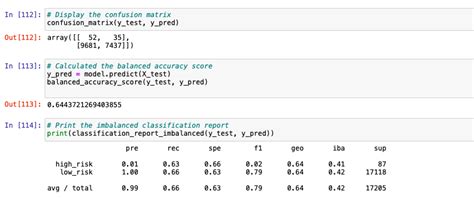 Github Jdrobotya Credit Risk Analysis