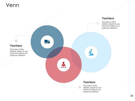 Value Chain Approaches To Perform Analysis Powerpoint Presentation Slides Presentation