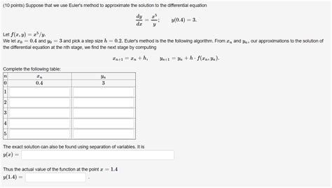 Solved Points Suppose That We Use Euler S Method To Chegg