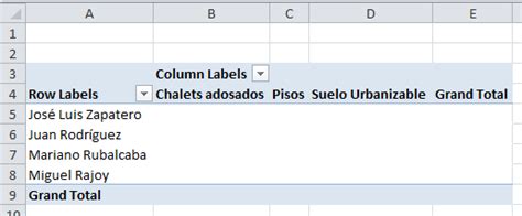 Autoajustar Columnas En Tablas Dinámicas Excel Y Vba