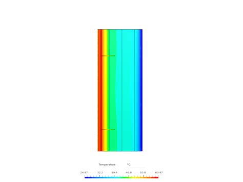 Current Wall Assembly By Mhioe Simscale