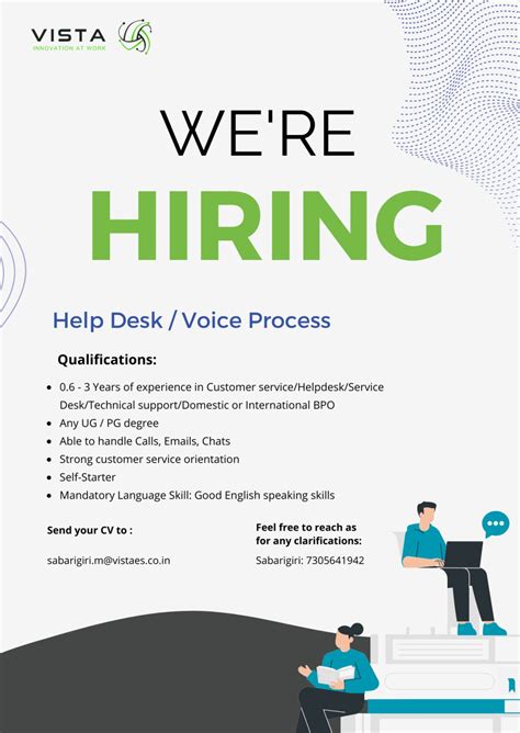 Sabari Giri M On Linkedin Hiring Job Experience Customerservice Communication Writing…