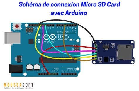 Comment Utiliser Module Micro Sd Card Avec Arduino Moussasoft