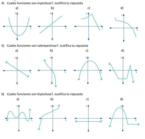Cuáles Son Las Funciones Inyectivas Sobreyectivas Y Biyectivas Justificar Brainly Lat