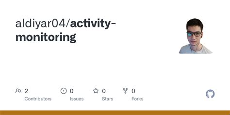 GitHub Aldiyar Activity Monitoring