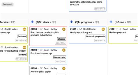 Managing An Academic Life With Personal Kanban Tech Chem Scott