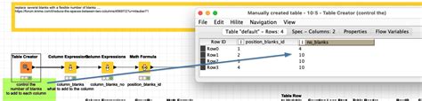reduce the spaces between two columns knime analytics platform