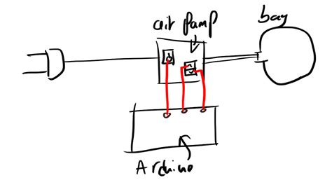 Best Way To Control An Air Pump Machine General Guidance Arduino Forum