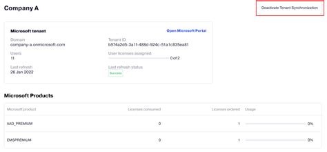Deactivating Or Activating Tenant Synchronization For A Customer Tenant
