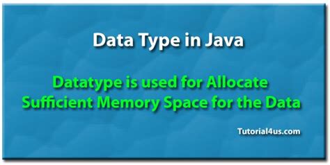 Data Type In Java Java Tutorial Java Data